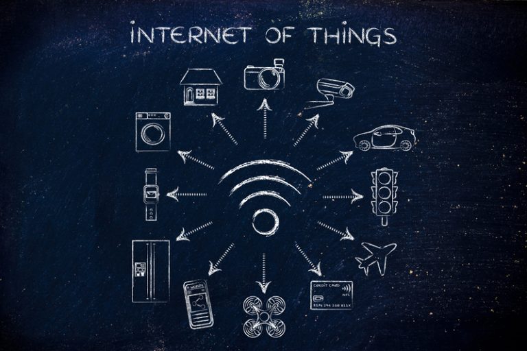 The Internet of Things: hoe ziet er het nu uit en waar gaat het naartoe ...